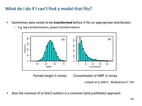 Ppt Random Variables Distributions And Limit Theorems Powerpoint