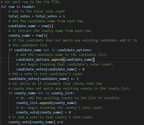 Github Bknowlton2401electionanalysis Programs Used Python
