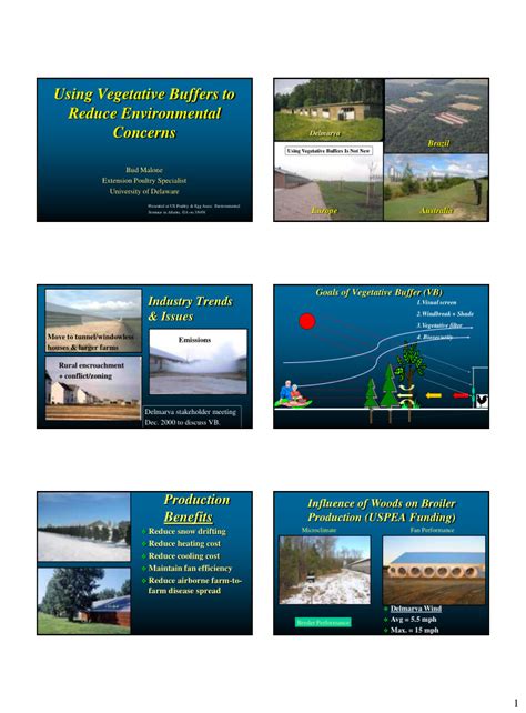 [pdf] Using Vegetative Buffers To Reduce Environmental Concerns Delmarva Pdf Document 324386