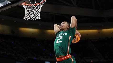 Miamis Isaiah Wong Acc Player Of Year Entering Nba Draft Espn