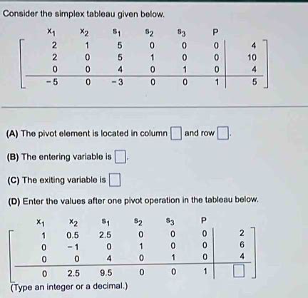Consider The Simplex Tableau Given Below A The Pivot Element Is