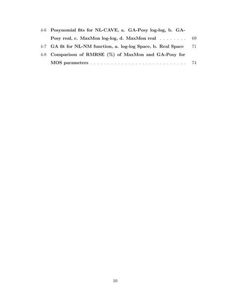 Pdf Varun Aggarwal · Analog Circuit