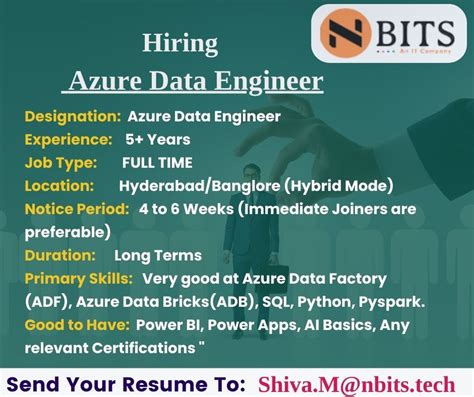 adf azuredatabricks sql python pyspark azure powerbi… nbits it