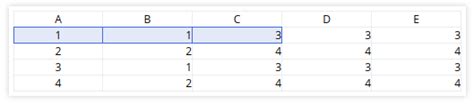 Navigating Cells Using Keyboard Issue 195 Nadbm React Datasheet