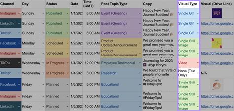 Content Calendar Examples To Inspire Marketing Teams