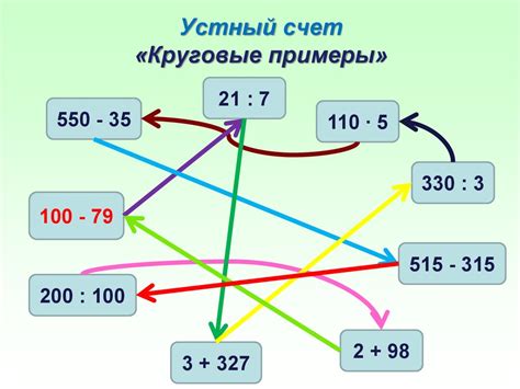Числовые и буквенные выражения 5 класс презентация онлайн