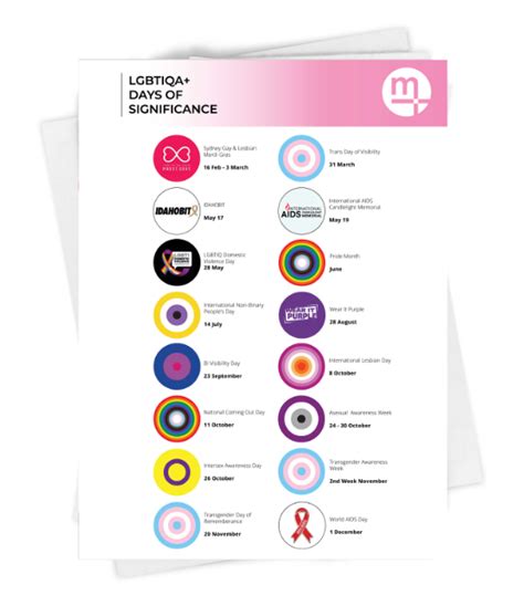 Lgbtiqa Days Of Significance Meridian