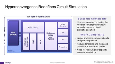 Synopsys 通过统一的电路仿真流程解决超融合 Icprimesim Spice Csdn博客