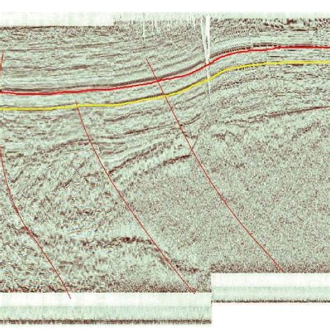 Deep Seismic Reflection Profile Of The Fszf Download Scientific Diagram