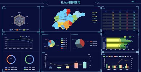 Echarts图例使用指南 纯htmljavascript实现 幽络源