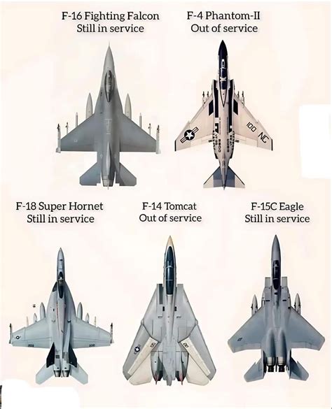 Pin By Vire Ldrake On Planes Trains And Automobiles But Mostly Planes