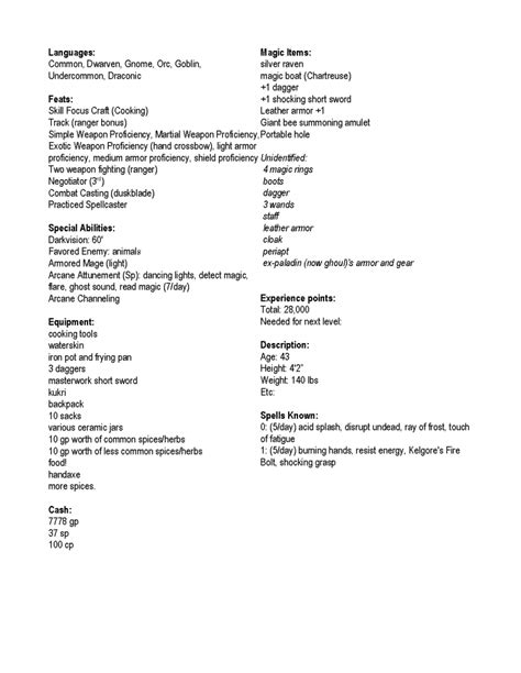 Character Update Bart Neitherworld Stories