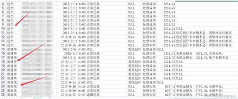 Python按照姓名拆分成多个sheetpython怎么按名称生成excel多个工作表 Csdn博客