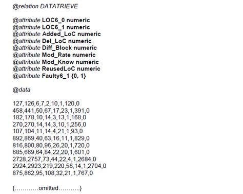 Promise Datatrieve Dataset Download Scientific Diagram