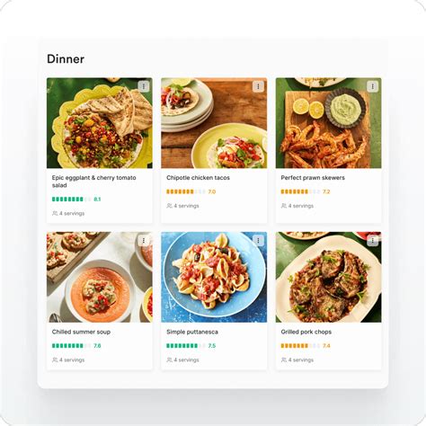 Save And Organize Recipes Online Recipe Analyzer