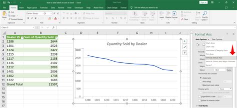 How To Add Labels To Axis In Excel Spreadcheaters