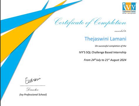 Thejaswini Lamani On Linkedin Sql Dataanalysis Handsonexperience Learningjourney Gratitude