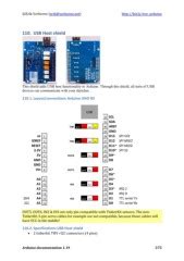 Arduino Documentation GPiO Box Pagina 375 Flipboekje Online PubHTML5