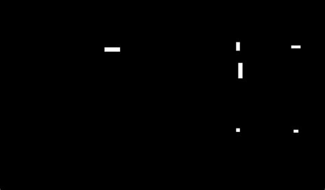 Four Types Of Modularity Defined By Salvador Et Al 2002 Download