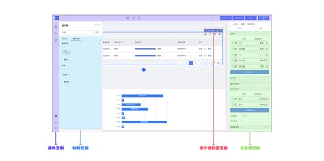 简介 Low Code Engine