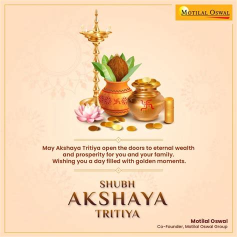 Sunil Kumar Goyal Posted On Linkedin