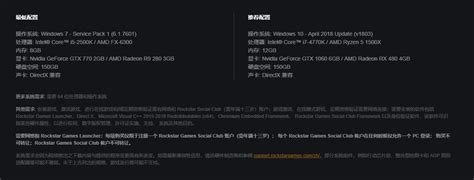 Pc Gb Dm
