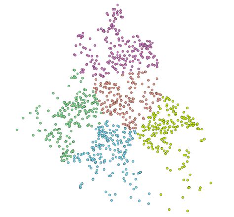 Clusterización Espacial K Means Vs Dbscan Descripción Y Ejemplo