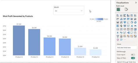 hammad a on linkedin powerbitips datavisualization