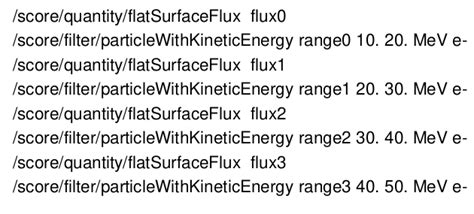 macro file for scoring recording visualizing and persisting data