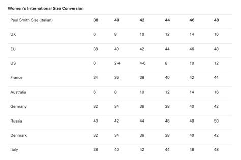 Womens European Belt Size Conversion