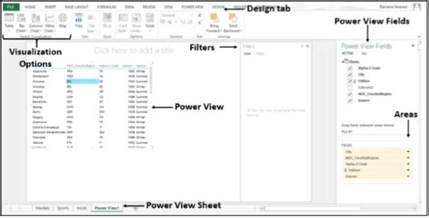 Excel Power View Gingerdoc