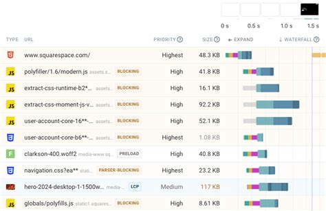 browser resource hints preload prefetch and preconnect debugbear