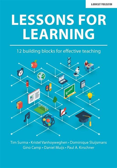 Mindsets And Skill Sets For Learning A Framework For Build Artofit