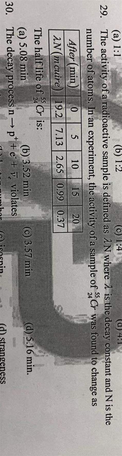 29 The Activity Of A Radioactive Sample Is Defined As λn Where λ Is The