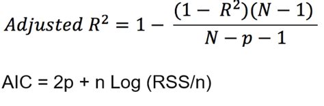 linear regression connection with interpolation parametric model and