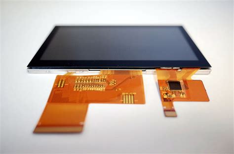 Mipi Displays Halo Displays