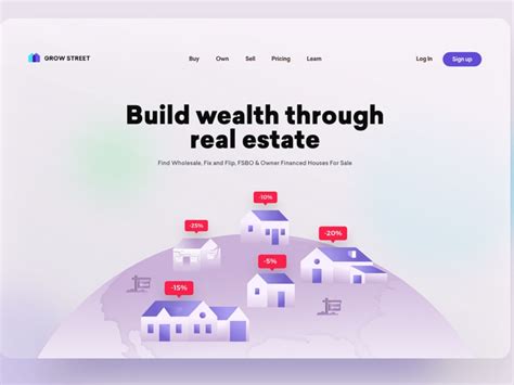 Responsive Wordpress Landing Page Or Website Build Using Elementor Pro