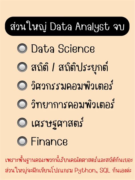 เส้นทางสู่อาชีพ Data Analyst แกลเลอรีที่โพสต์โดย Dontworry Lemon8