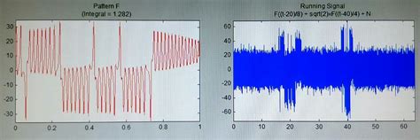 214 Questions With Answers In Wavelet Analysis Science Topic