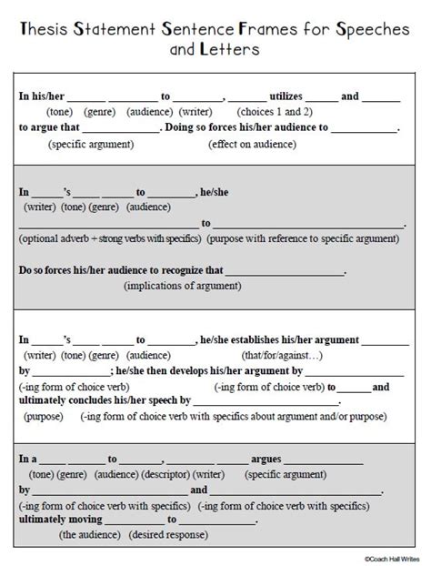 EVERYTHING BUNDLE For AP Lang Teachers