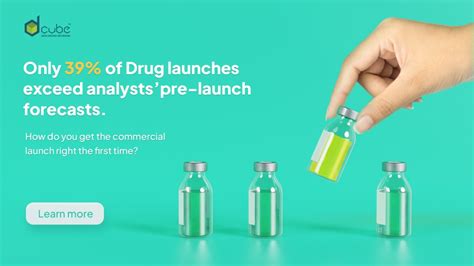 D Cube Analytics On Linkedin Dds Commercial Pharmaceutical Data