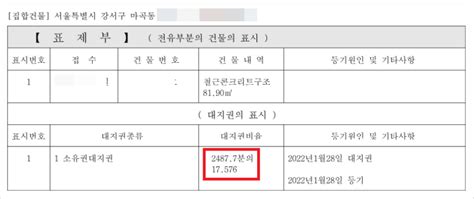 건물분 부가세 안분 계산 방법ft 상가 사무실 오피스텔 상업용 부동산 네이버 블로그