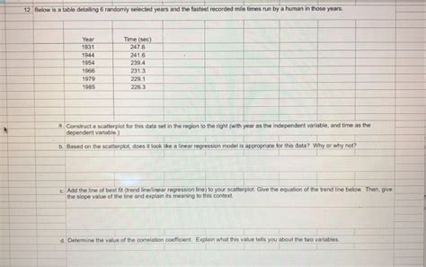 Solved 12 Below Is A Table Detailing 6 Randomly Selected