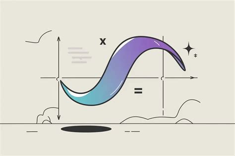 Microsoft Math Solver 免费的数学问题即时解题工具