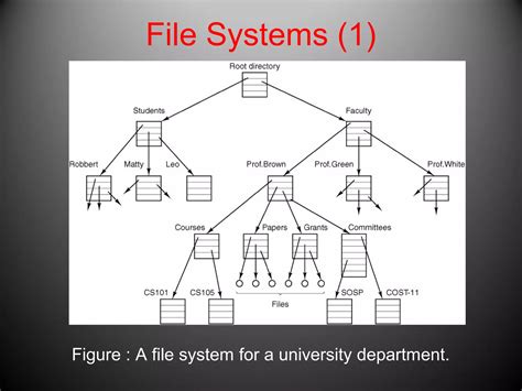 Operating Systems Design And Implementation Ppt