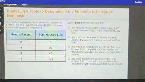 Assignment Active English Analyzing A Table StudyX