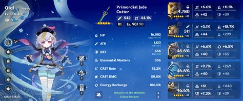 Hi Soon To Be Nilou Haver Here So Please Rate My Build Rniloumains