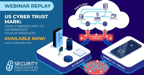 Iotsecurity Cybertrustmark Cybersecurity Threatmodeling… Security Innovation