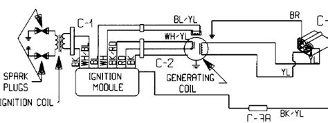 1997 Ski Doo Wiring Diagram