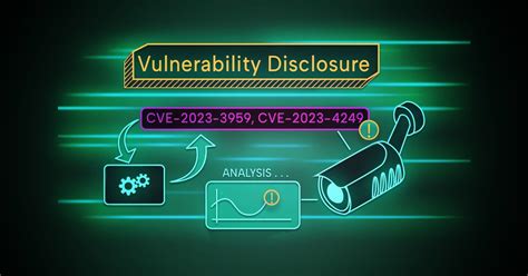 ⚠️cve 2023 3959 Cve 2023 4249 Multiple Critical Vulnerabilities In